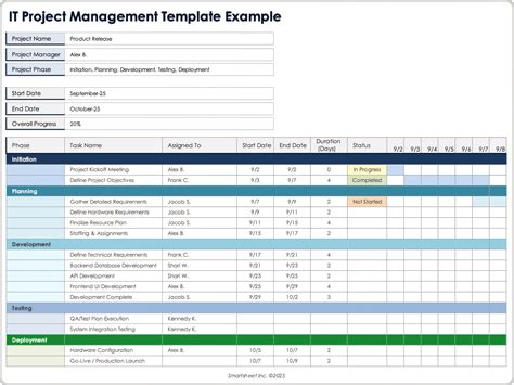 Project Tracker Excel Template