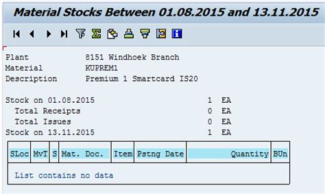Batch Management Indicator Set Automatically For E Sap Community