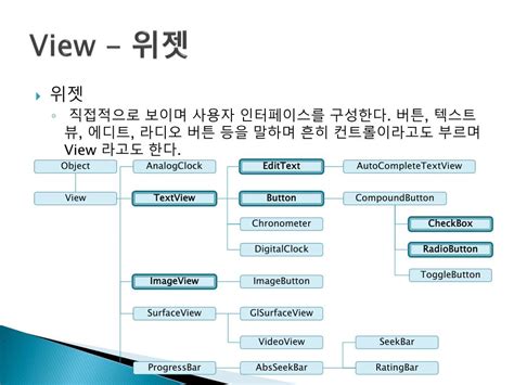Ppt Android 개발환경 설정 및 Android View 소개 Powerpoint Presentation Id