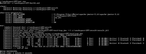 Jmeter Continuous Performance Testing Jmeter Ant Jenkins