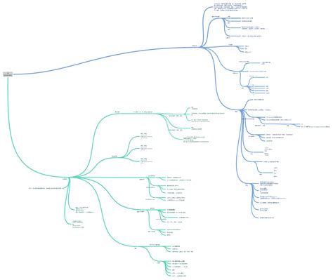 js javascript js基础 函数传参 改变div任意样式 操纵属性的第二种方式 ·什么时候用：要修改的属性不固定 …