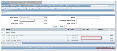 Мониторинг Mysql репликации в Zabbix ⋆ Clip Clap