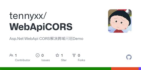 Github Tennyxxwebapicors Aspnet Webapi Cors解决跨域问题demo