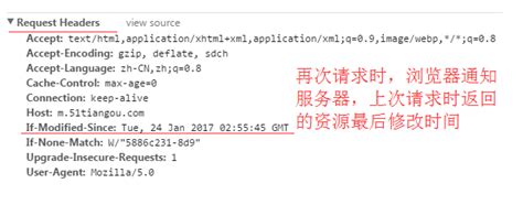 HTTP的相关知识点 Issue kd cloud web Blog GitHub