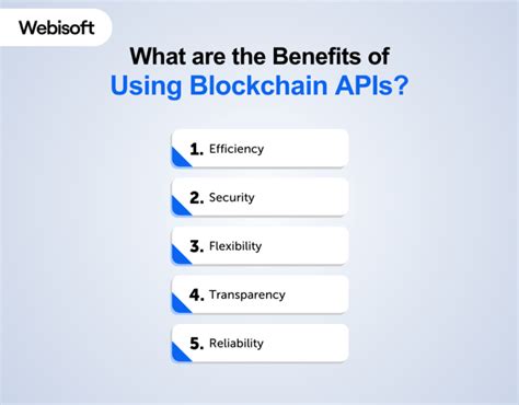 How To Use Blockchain Api A Comprehensive Guide Webisoft Blog