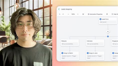 Introducing Automations Pro Youtube
