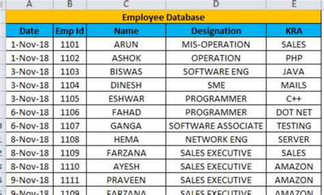 Do Data Entry Copy Paste Data Collection Pdf To Excel By Dev Fiverr
