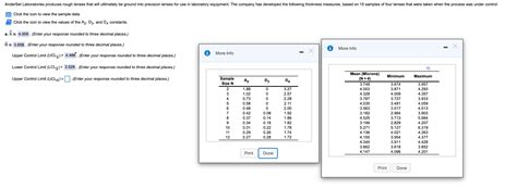 Solved Calculate The R Upper Control Limit Calculate The R Chegg Com