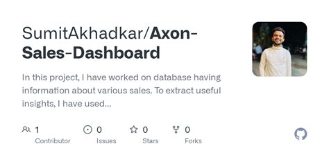GitHub SumitAkhadkar Axon Sales Dashboard In This Project I Have Worked On Database Having