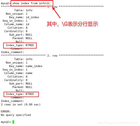 mysql数据库 索引（索引的含义、索引的作用和分类及详细介绍） csdn博客