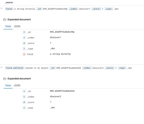 Conflicting Fields With Object Fields Are Wrongly Detected As Multi Fields · Issue 105238