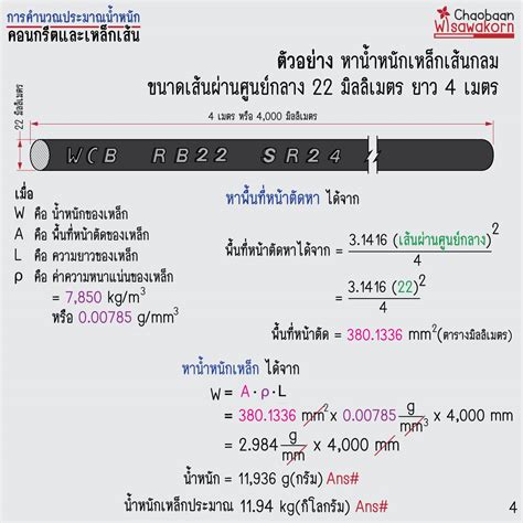 วิศวกรชาวบ้าน การคำนวณประมาณน้ำหนัก คอนกรีตและเหล็กเส้น เ Facebook