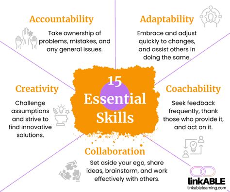 linkable on linkedin soft skills are now essential skills in today s