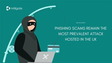 Millgate On Linkedin Datasecurity Phishing Hacking Millgate