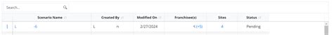 progress® kendo ui® for jquery feedback portal