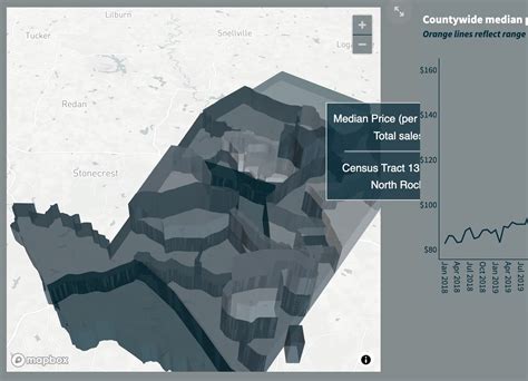 Pydeck Tooltip Being Covered Up By Plotly Chart Using Streamlit