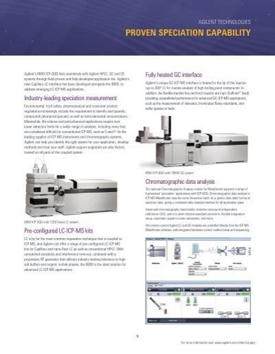 AGILENT TECHNOLOGIES SIMP