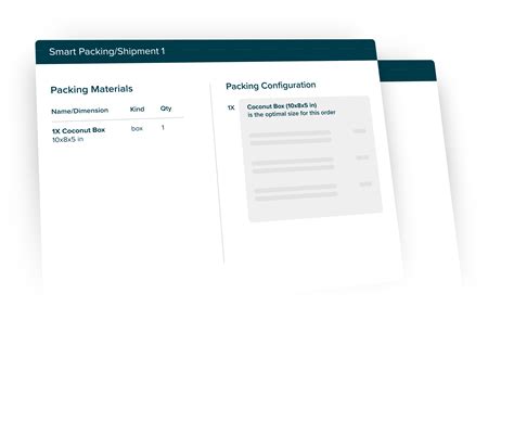 Packing And Carton Optimization Reduce Shipping Costs Shiphawk