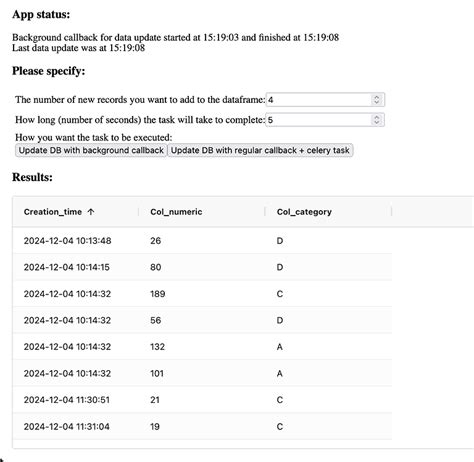 Creating And Monitoring Background Tasks With Celery And Redis Dash Python Plotly Community