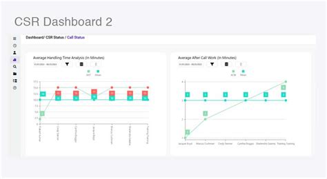 KPI Dashboards InsightPro