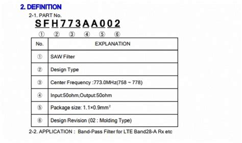 Strongfirst Saw Single Filter 1 1 0 9mm 773mhz Band28a Saw Single