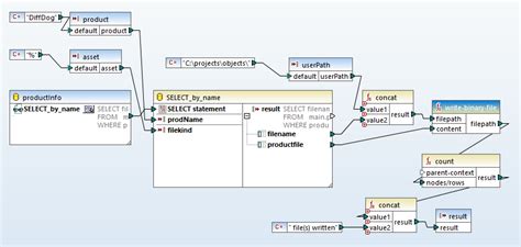 Data Mapping Binary Objects Part 2 Altova Blog