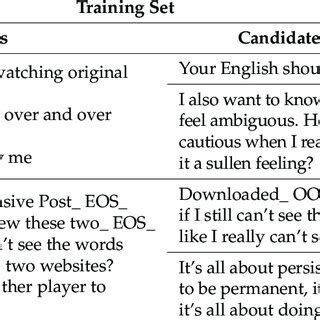 Douban Data Set Chinese Training Set Download Scientific Diagram