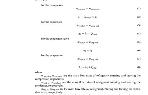 Block diagram of MATLAB simulation representation of two-phase fluid... | Download Scientific ...