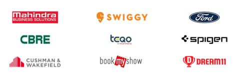 Change GST Address Online Process Documents