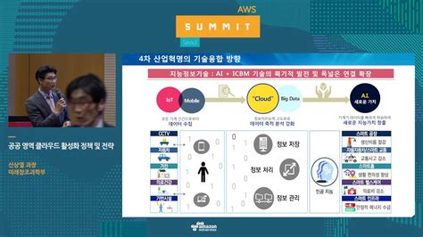 공공 영역 클라우드 활성화 정책 및 전략 김규진 부장aws 코리아 신상열 과장미래창조과학부 Youtube