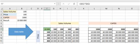 Excel Goal Seek For Multiple Target Cells Stack Overflow
