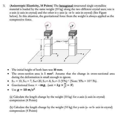 5 Anisotropic Elasticity 14 Points The