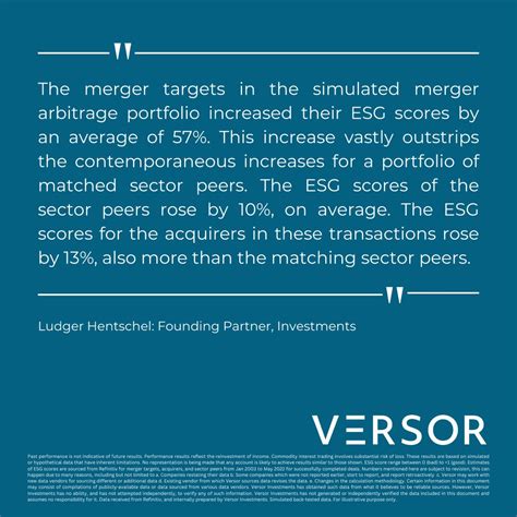 Sandeep R Posted On Linkedin