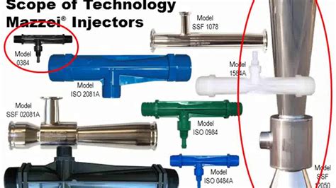 Homemade Fertilizer Injector Systems