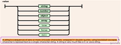 Python字典转化为数组python常见的类型转换—实现str和字典互转 Csdn博客