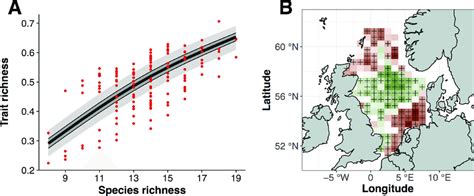 Null Model Results And The Spatial Distribution Of Over And
