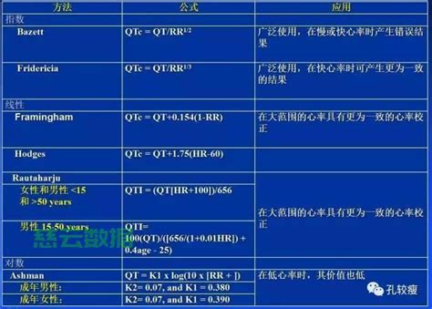 【qt深入理解】qt中的几种常用的排序函数 技术分享 云服务器 【qt深入理解】qt中的几种常用的排序函数 技术分享 云服务器