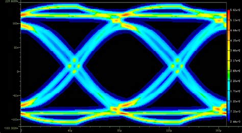 Introduction To Onfi（opening Nand Flash Interface） Technical Materials Julin Technology