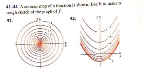 solved 41 44 a contour map of a function is shown use it to