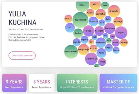 Seniorfrontenddeveloper React Typescript Yulia Kuchina