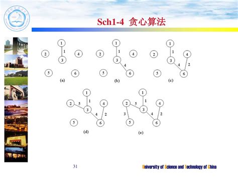 主讲人： 吕敏 Spring 2012 ，ustc 算法基础 主讲人： 吕敏 Spring 2012 ，ustc Ppt Download