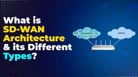 What Is Sd Wan Architecture And Its Different Types