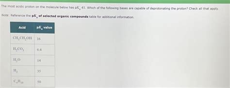 Solved The most acidic proton on the molecule below has | Chegg.com