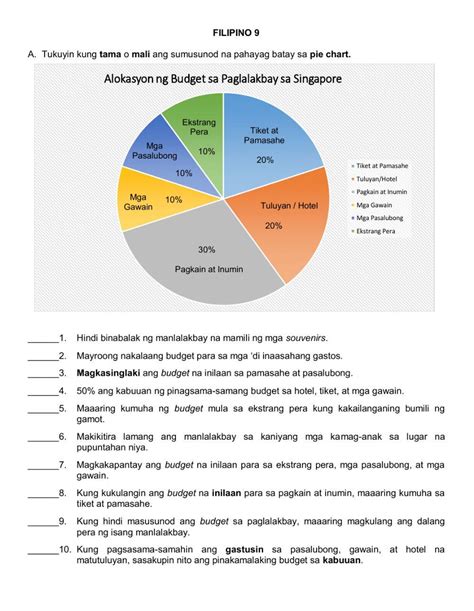 403642 Pie Chart Teachernela Liveworksheets