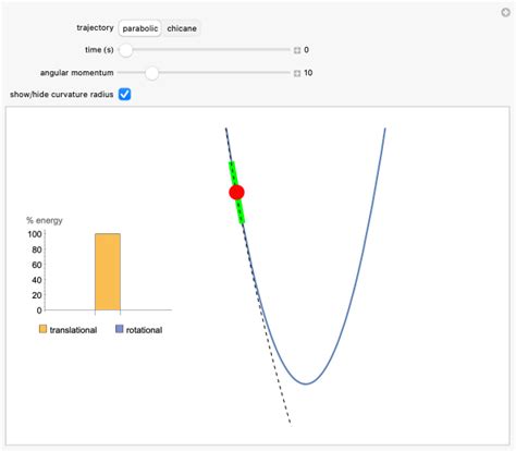 Wolfram Demonstrations Project