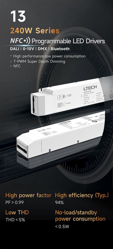 New LTECH Products To Expect In LED Controller LED Dimmable Driver Intelligent Home