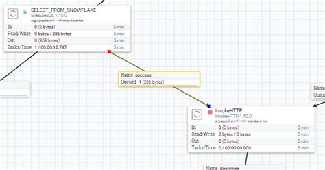 Get Id From Previous Processor Nifi Stack Overflow