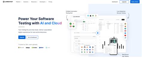 33 Best Devops Automation Tools 2024 Lambdatest
