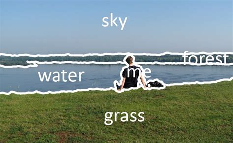 Object Detection Vs Semantic Segmentation Segmentation Detection Water Me