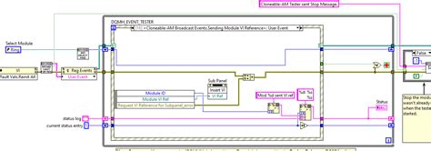 Solved Dqmh Cloneable Module Not Inserting Vi Ref Into Subpanel Ni